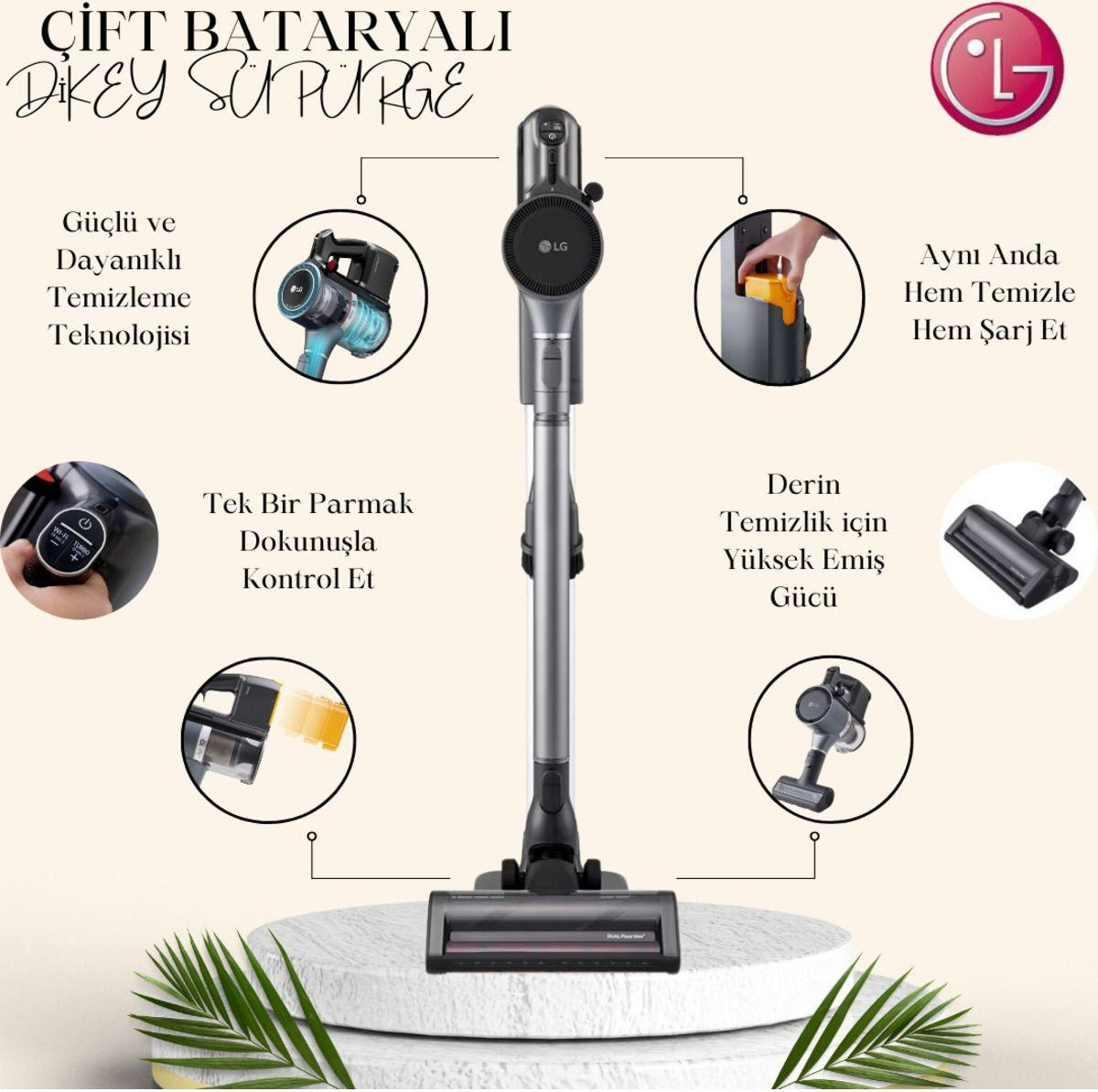 Lg Premium Smart Inverter Motor Axial Turbo Cyclone Kombinasyonu 5 ...