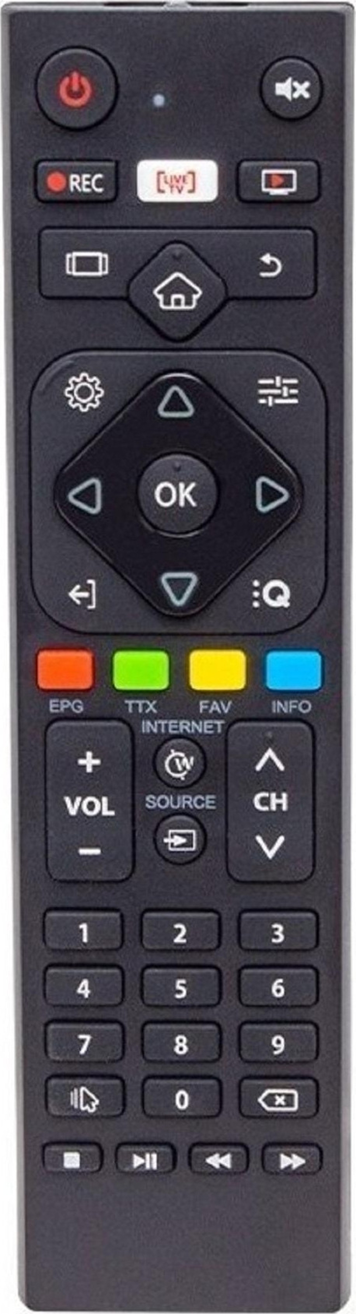 Ata Elektronik Axen Ax40dab13-tnr Uydu Alıcılı Smart Led Tv Kumandası ...