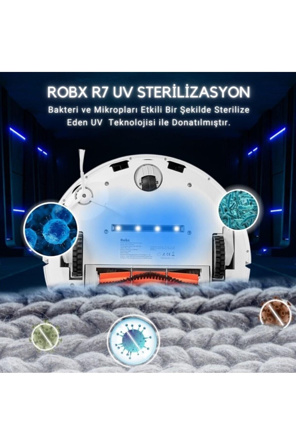 Robx R7 Uv Sterilizasyon Akılı Çöp Boşaltma Üniteli Vacuum&mop Robot ...