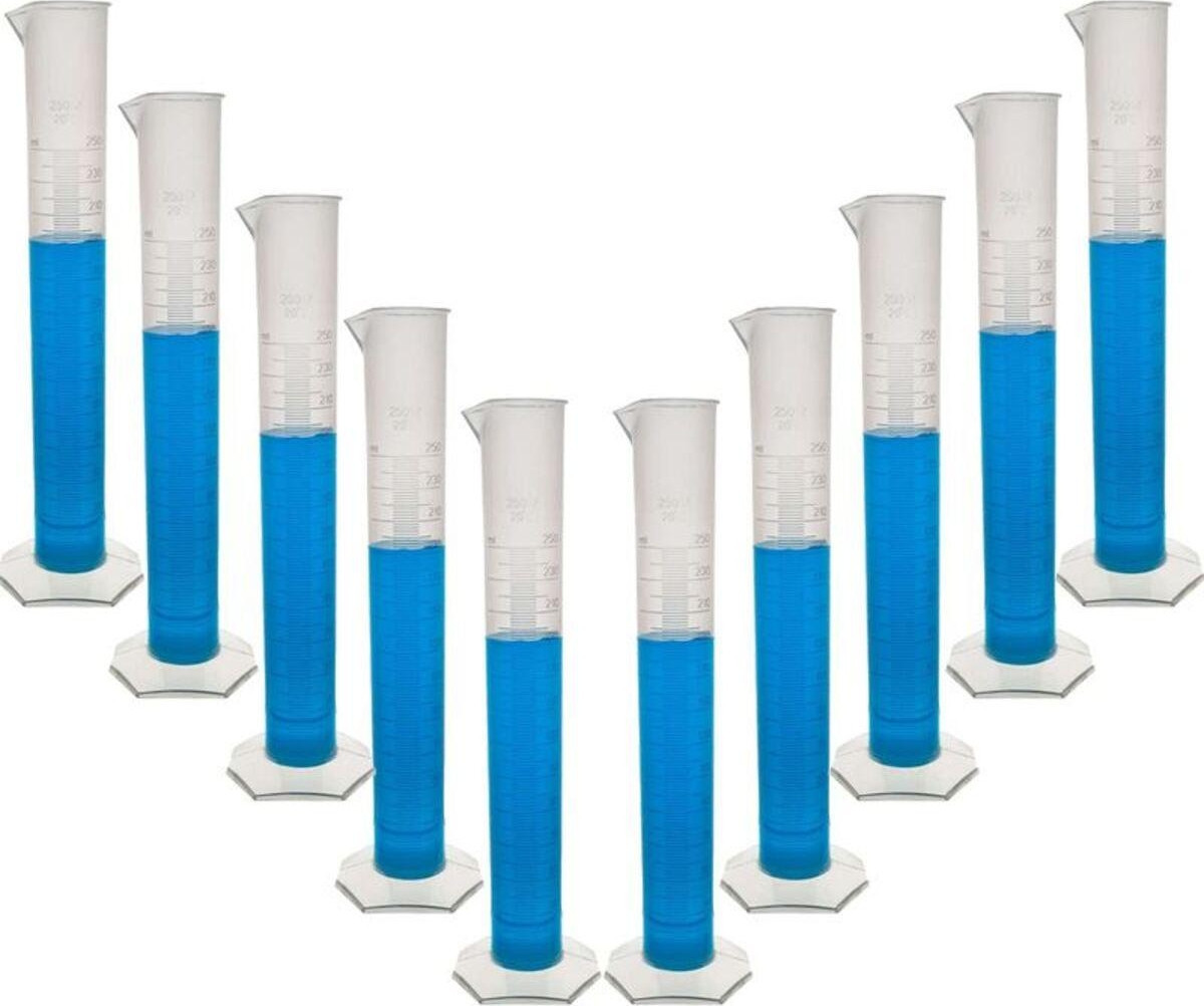 10 Adet 250 ml. Plastik Sıvı Hassas Ölçüm Aleti PP Class B Mezur thr294 ...