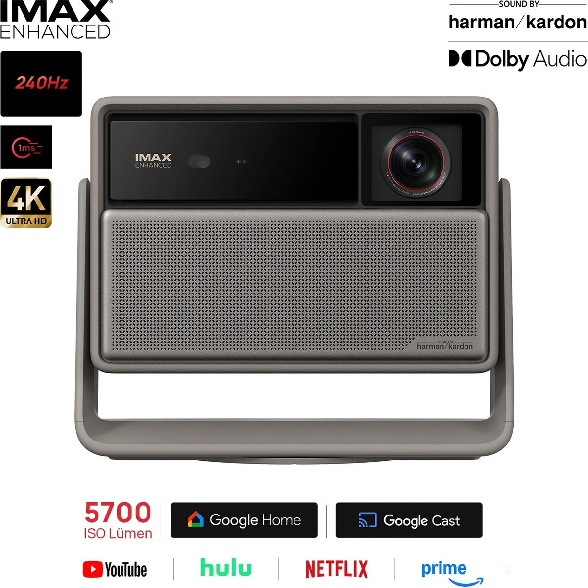 HORIZON 20 MAX 5700 Iso Lumens/4k UHD Imax | Xgimi Türkiye Karacasulu ...
