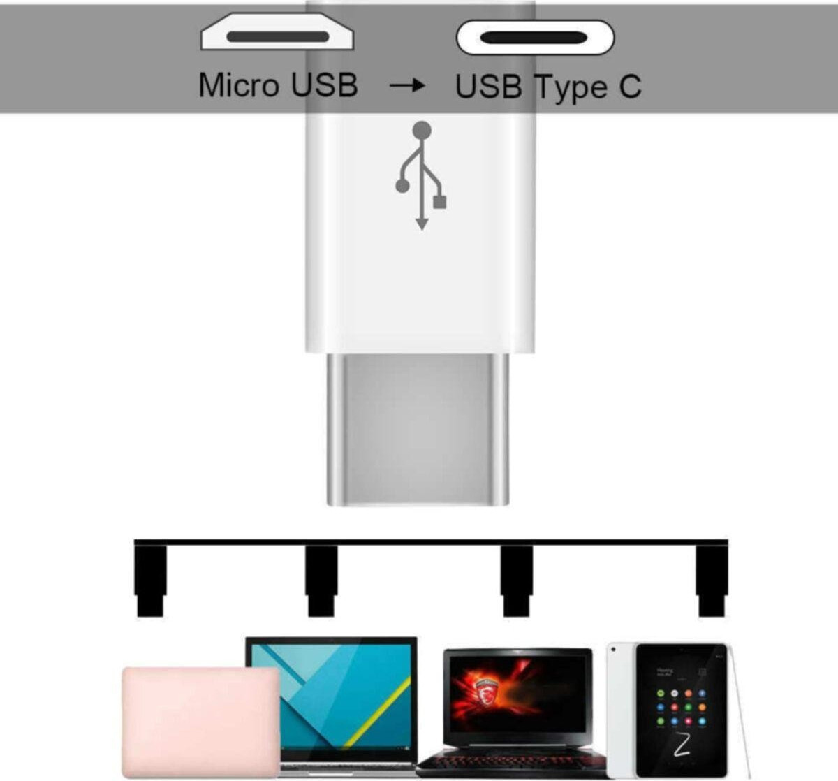 Otg Tipi-c Usb C Adaptörü Tipi C Usb 2.0 Şarj Veri Dönüştürücü Için ...