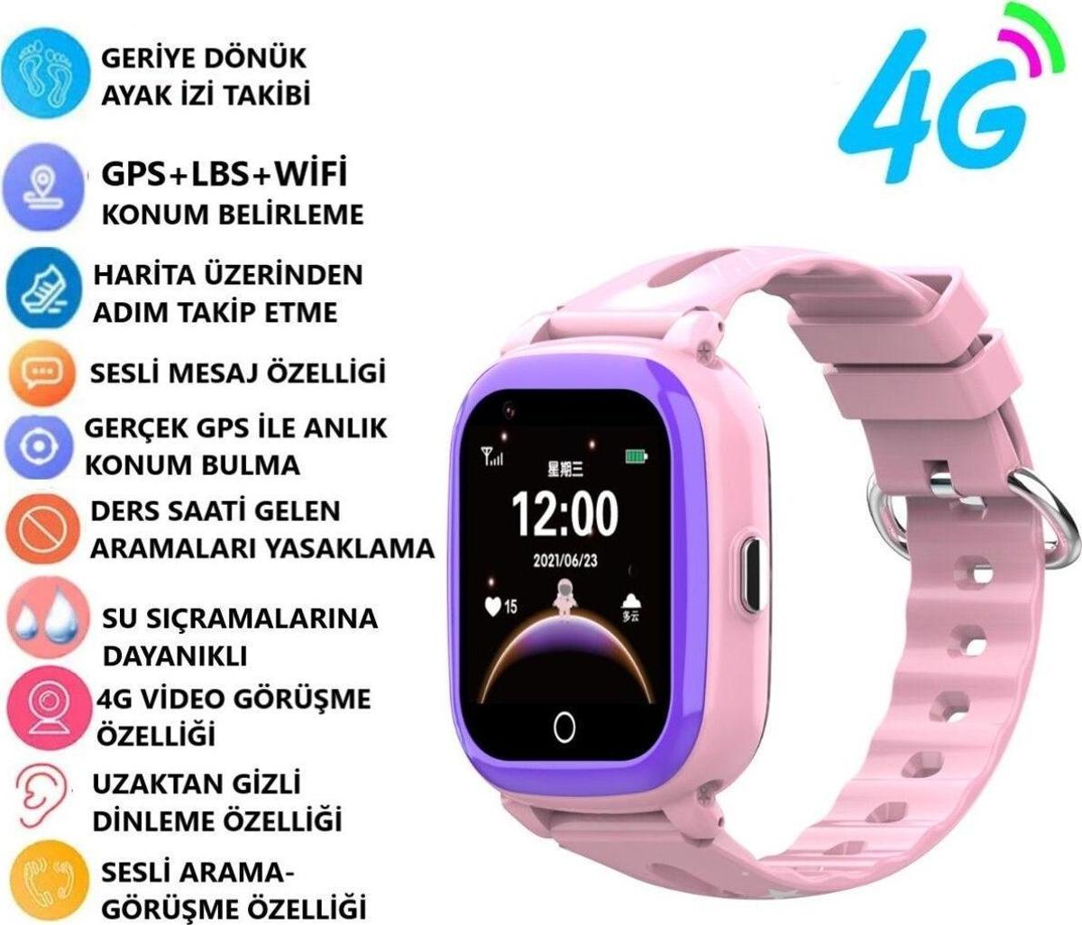 Wonlex Si̇M Kartli-4G Vi̇Deo Görüşmeli̇- Gps Özelli̇Kli̇ Akilli Çocuk ...