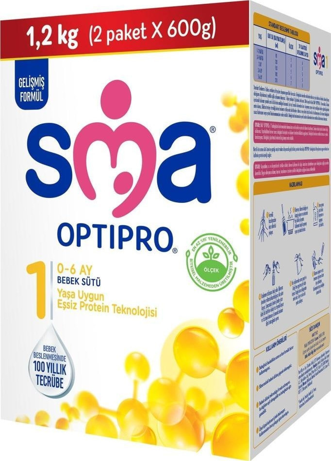 SMA Optipro 1 0-6 Ay Bebek Sütü 1200 Gr
