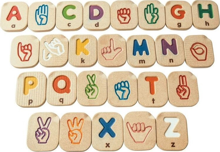 İşaret Dili Alfabesi A-Z (Hand Sign Alphabet A-Z) - idefix