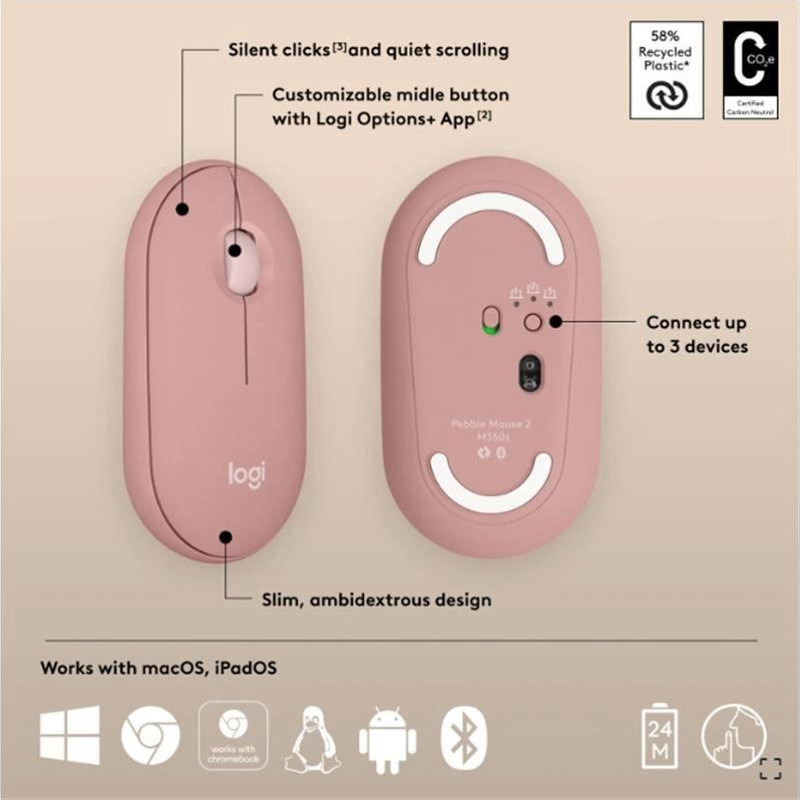 Logıtech Pebble 2 M350s Kablosuz Bluetooth Sessiz Optik Mouse Pembe 910 ...