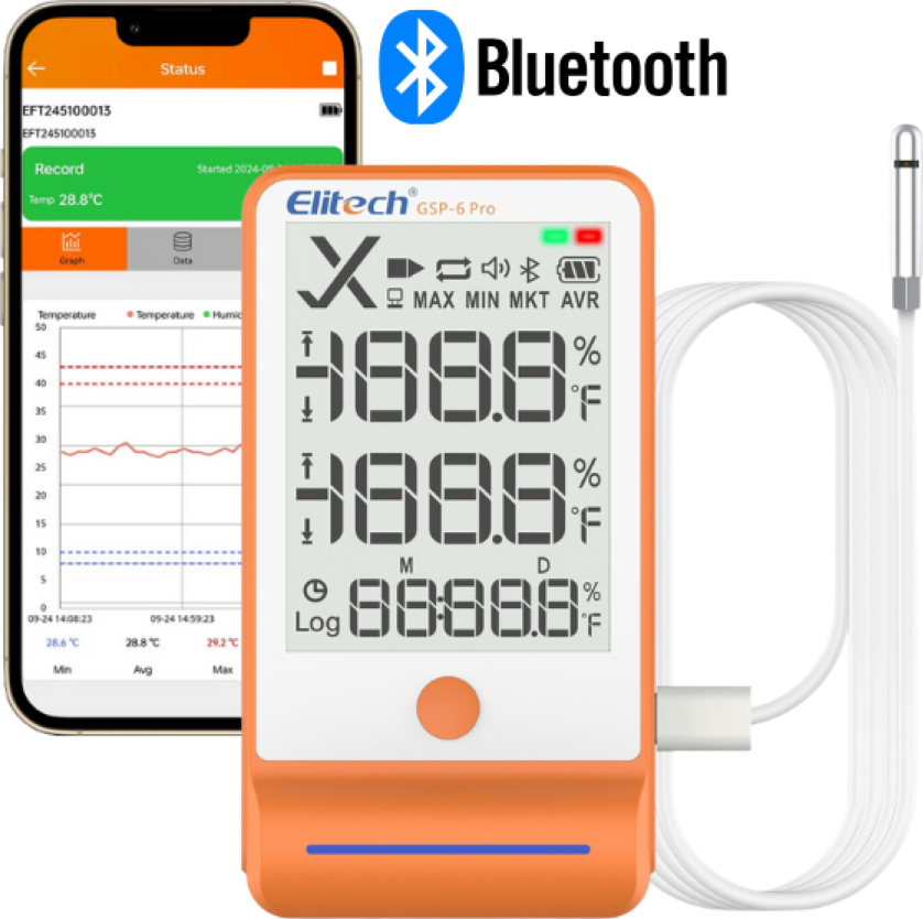 Elitech GSP-6 Pro Akıllı Sıcaklık ve Nem Kaydedici Datalogger